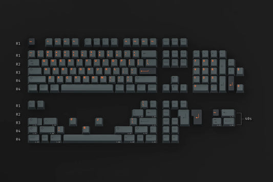 GMK Keycaps and more