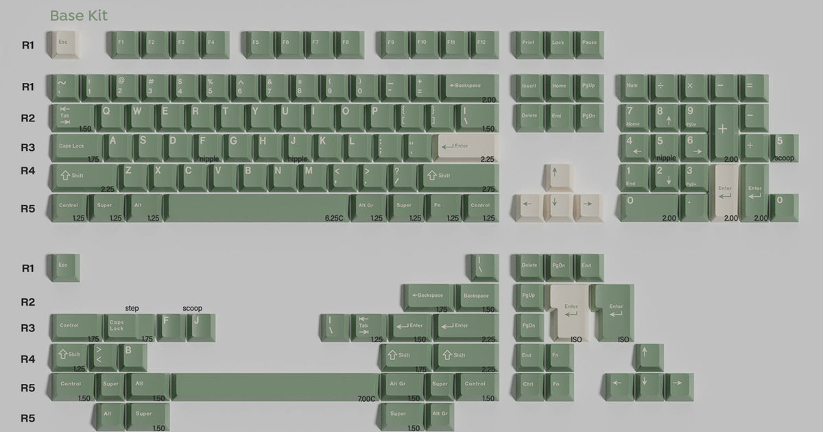 GMK Dandy R2 Cherry Profile Double Shot ABS Keycap Set