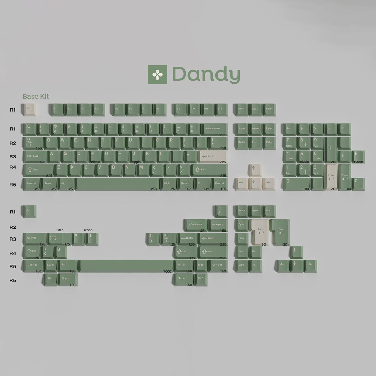 GMK Dandy R2 Cherry Profile Double Shot ABS Keycap Set
