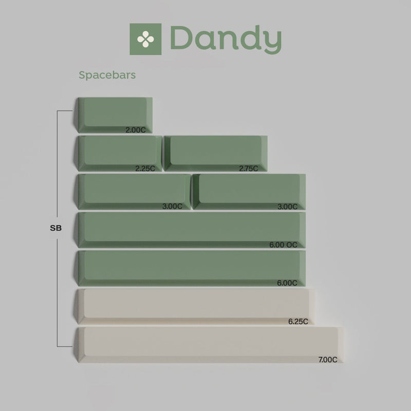 GMK Dandy R2 Cherry Profile Double Shot ABS Keycap Set