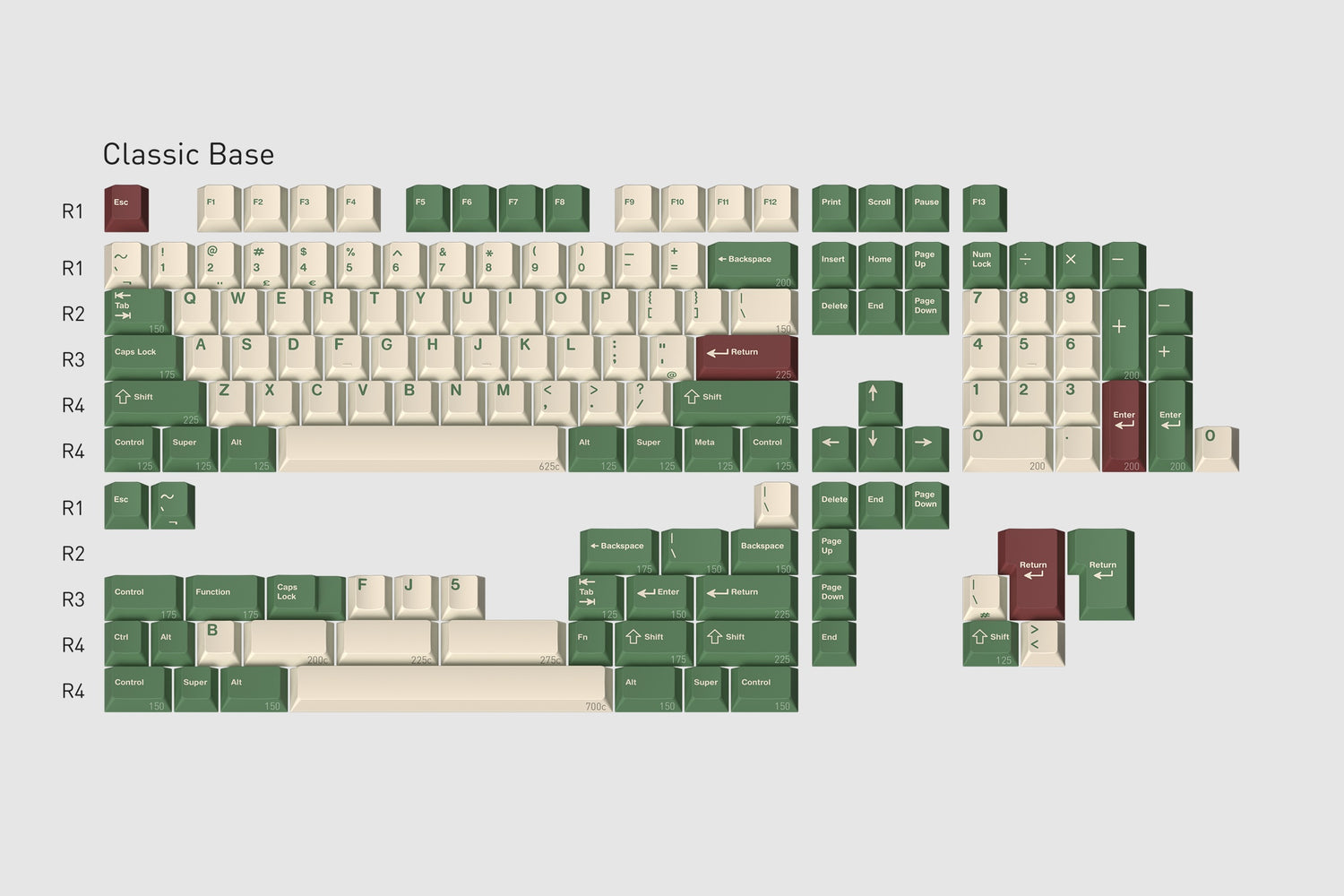 GMK Camping R3 Cherry Profile Double Shot ABS Keycap Set