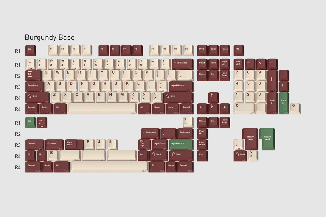GMK Keycaps and more