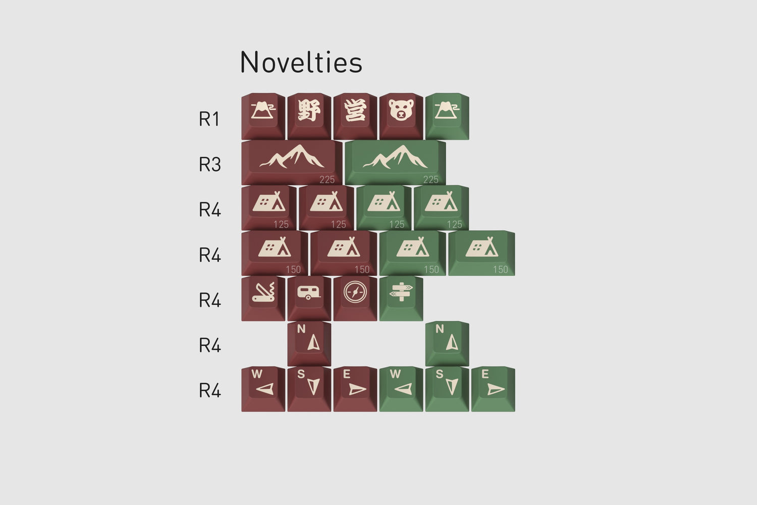 GMK Camping R3 Cherry Profile Double Shot ABS Keycap Set