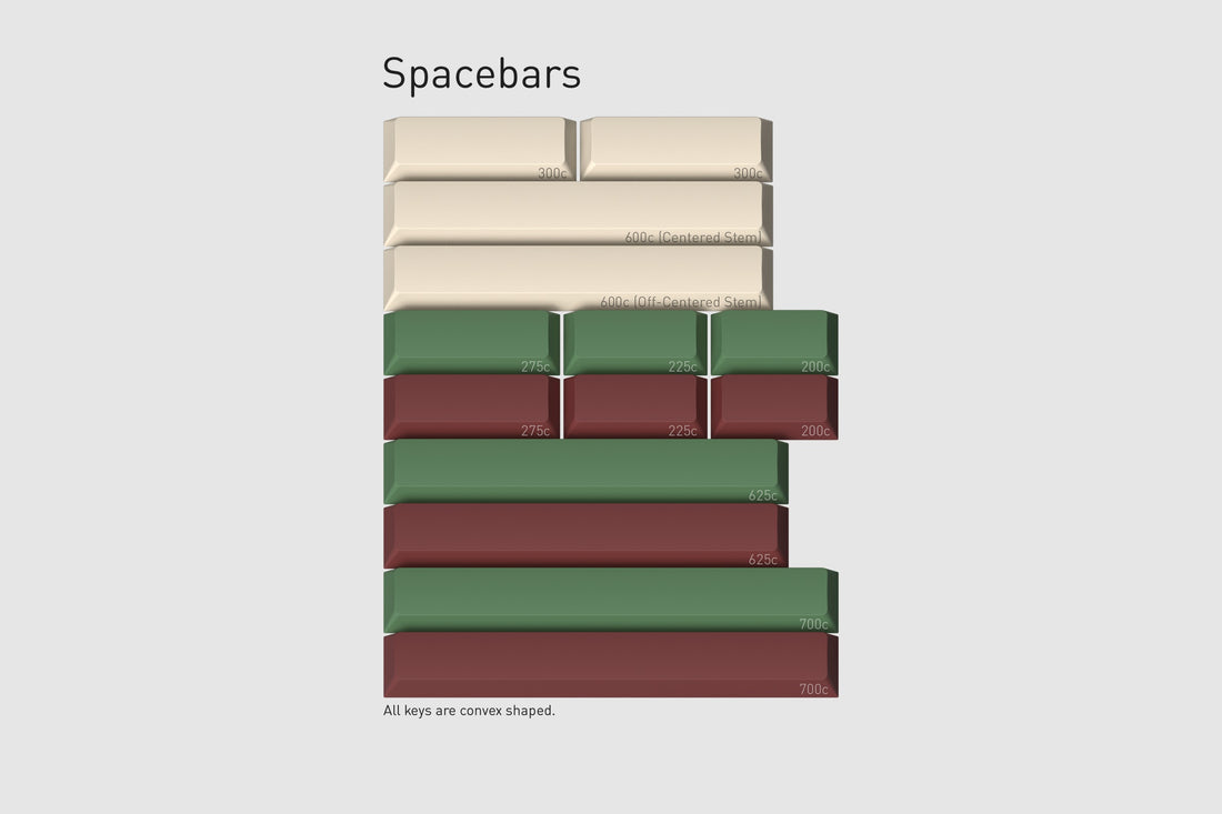 GMK Camping R3 Cherry Profile Double Shot ABS Keycap Set