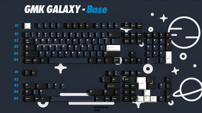 GMK Galaxy Cherry Profile Double Shot ABS Keycap Set