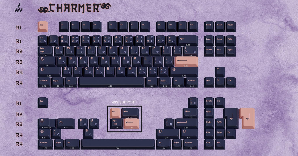 GMK Kitsune Cherry Profile Double Shot ABS Keycap Set