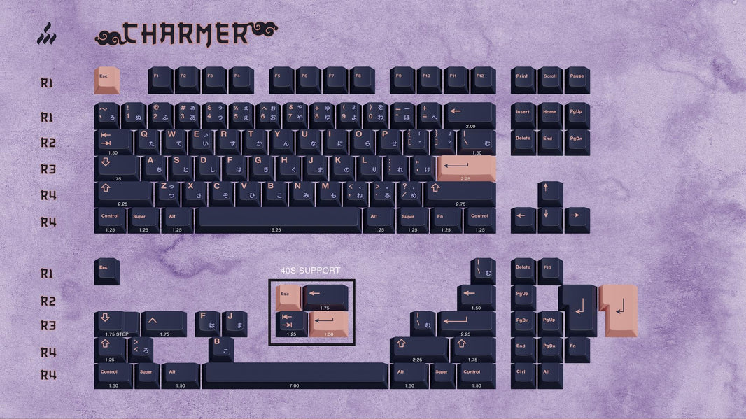GMK Keycaps