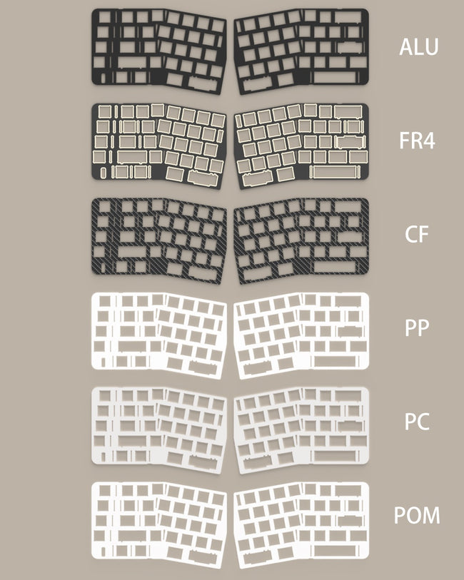 Neo Ergo Plate