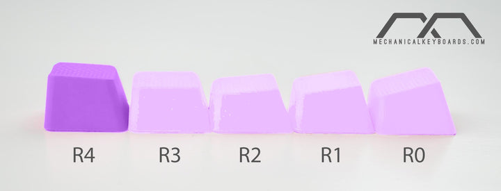 Keycaps