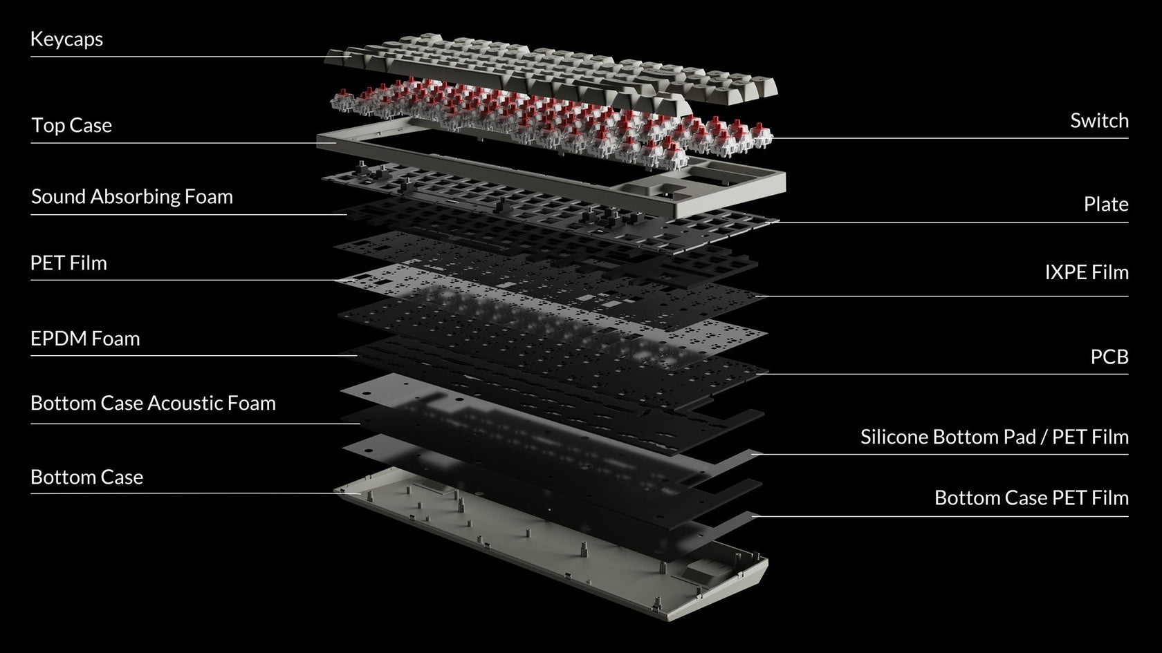 Keychron C1 Pro TKL 8K Keyboard