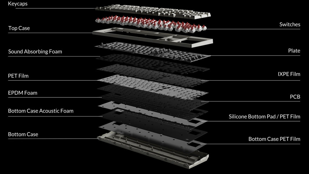 8K Polling Rate Keyboards