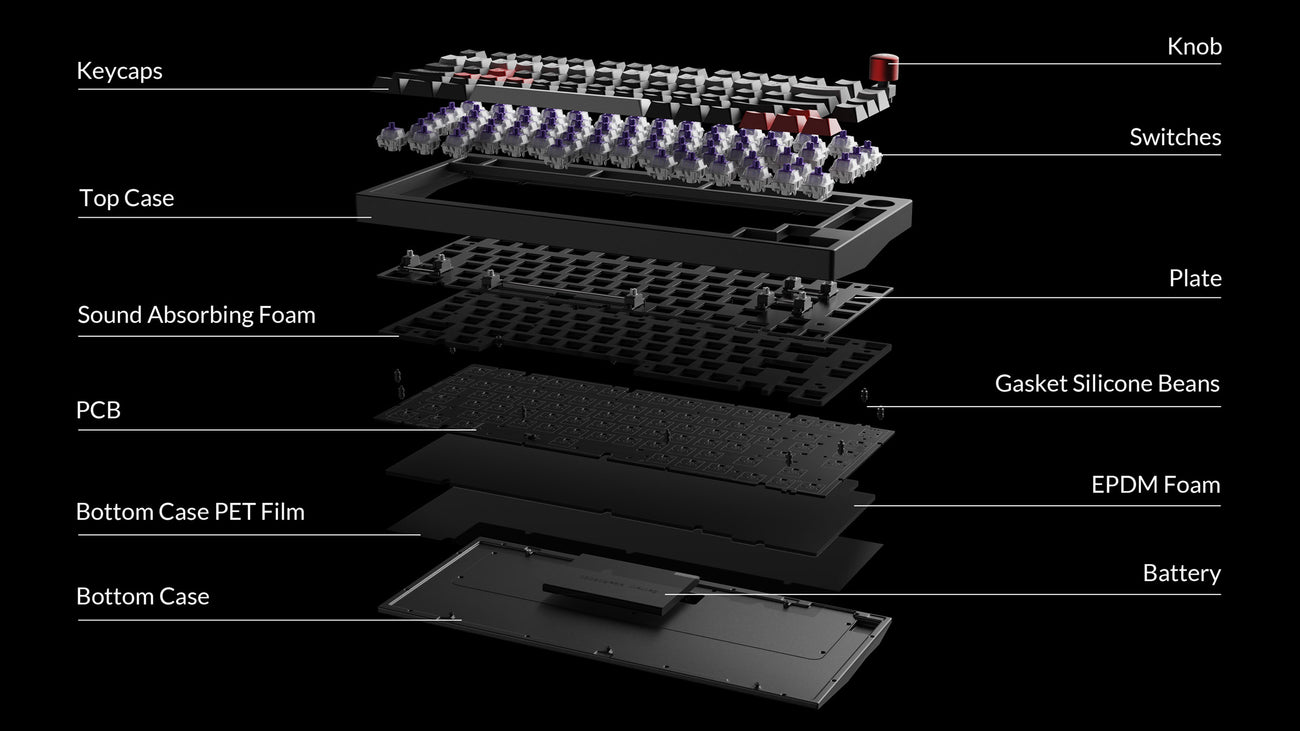 Keychron P1 HE DayZ Special Edition Wireless RGB Keyboard