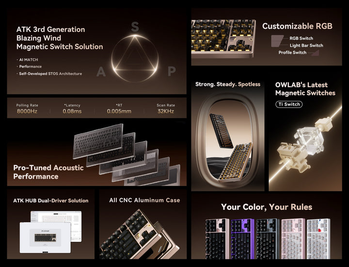 8K Polling Rate Keyboards