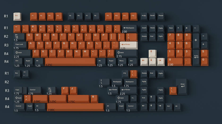 GMK Keycaps