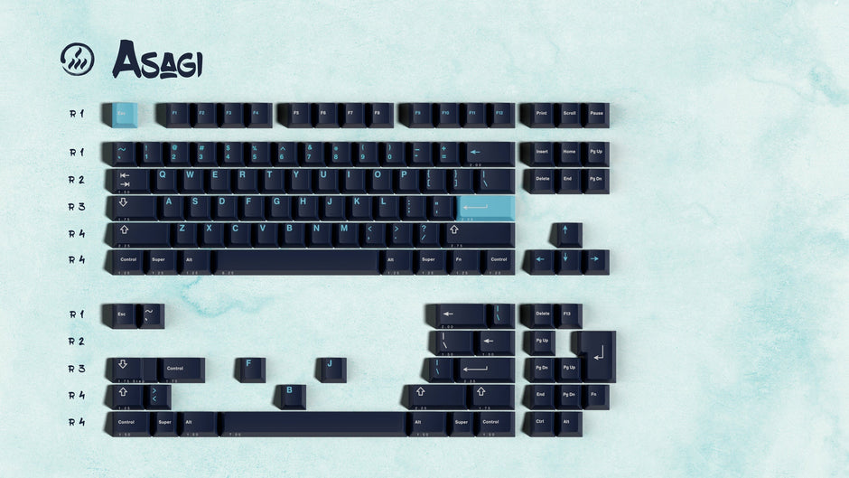 GMK Keycaps and more