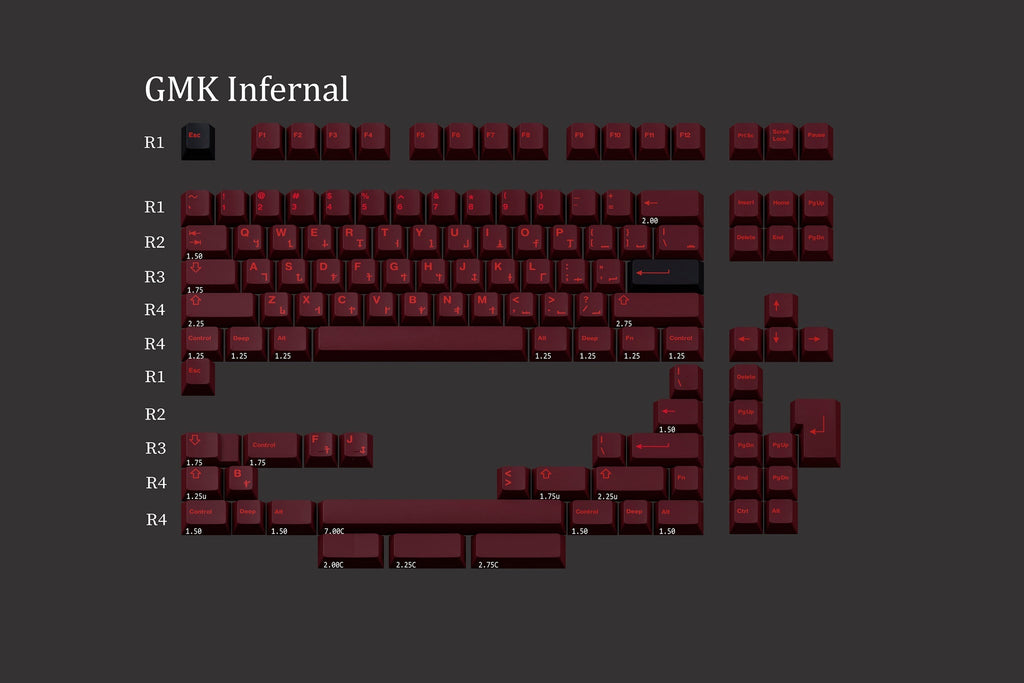 GMK Infernal Base 121 Key Cherry Profile Double Shot ABS Keycap Set