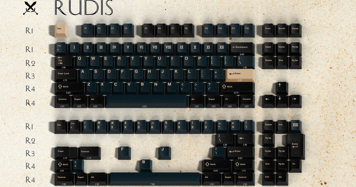GMK Gladiator Base 134 Key Cherry Profile Double Shot ABS Keycap Set