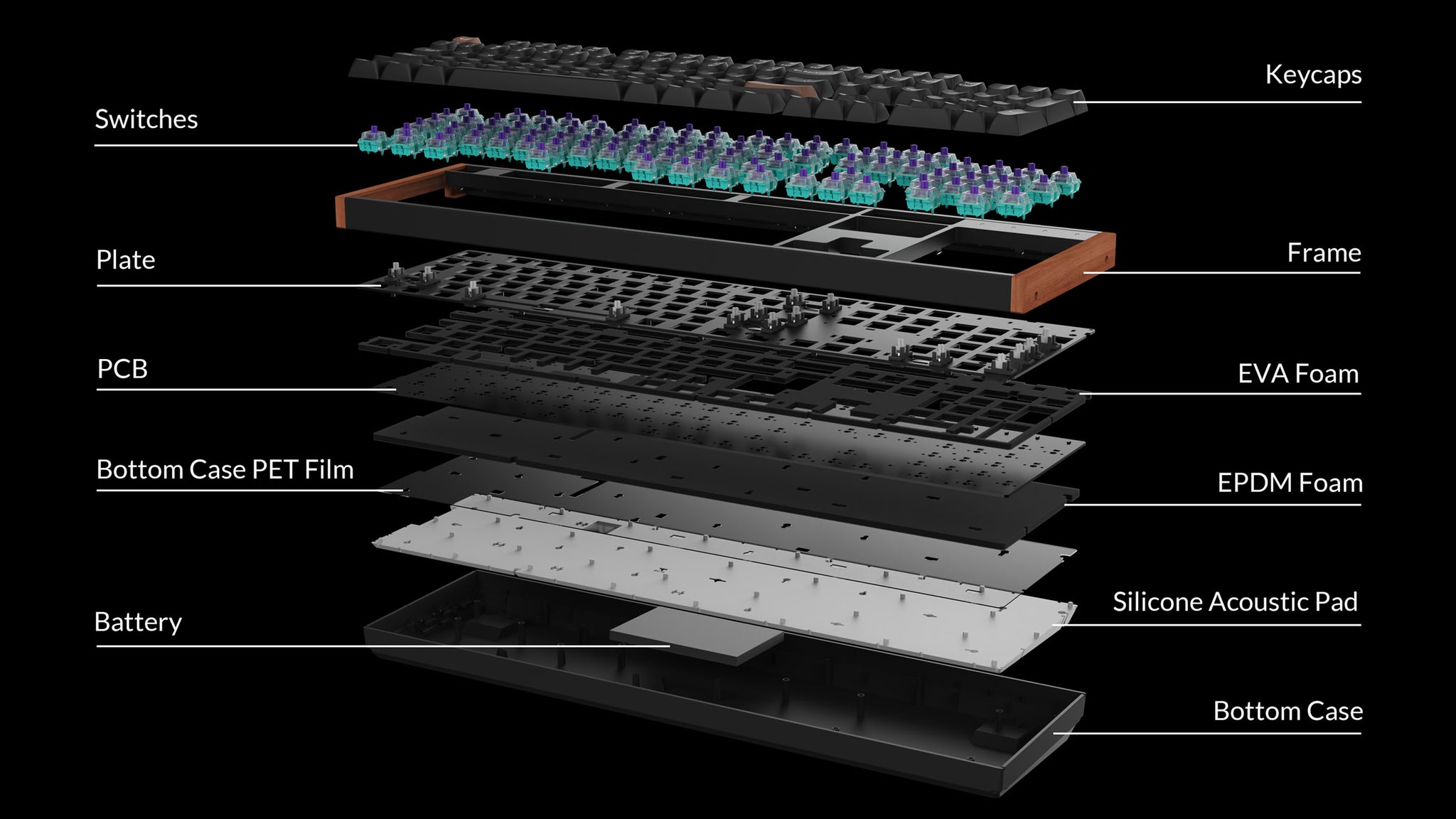 Keychron K10 HE Wireless RGB Keyboard