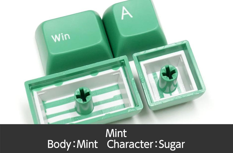 Filco Mint MINILA 72 Key SA Profile Double Shot ABS Keycap Set