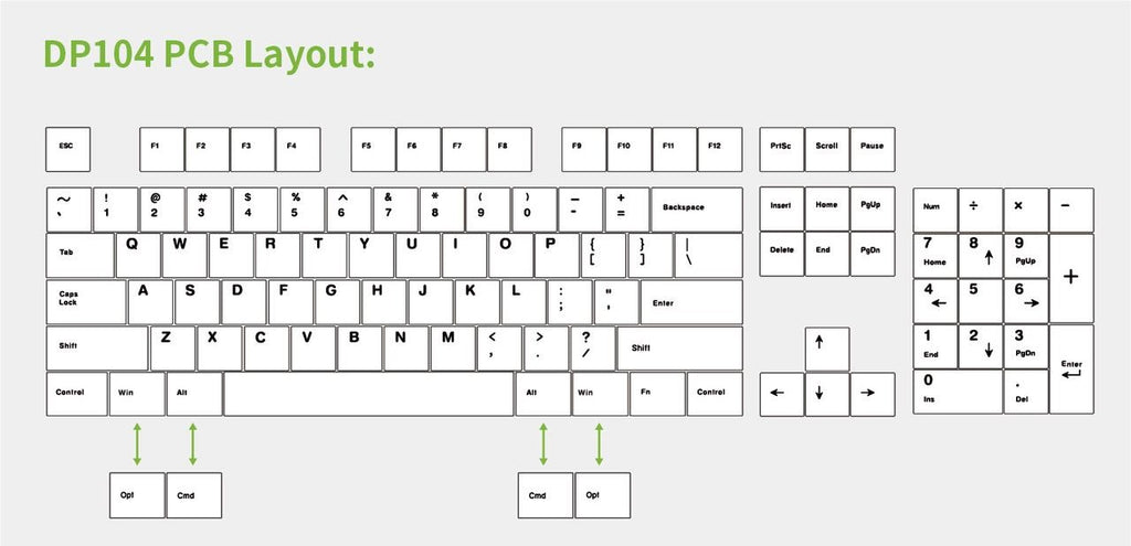 Ticktype DP104 8K Aluminum Wireless RGB Keyboard