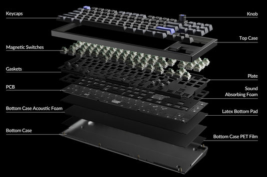 TMR Keyboards