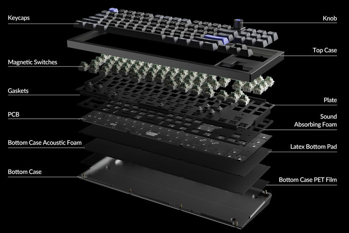 Keychron Q3 HE TMR 8K Aluminum TKL Hotswap RGB Keyboard