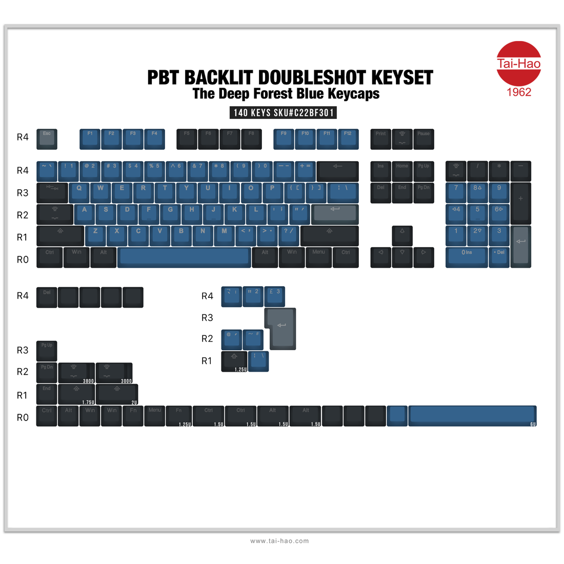 Tai-Hao Forest Deep Blue Backlit 140 Key Double Shot PBT Keycap Set