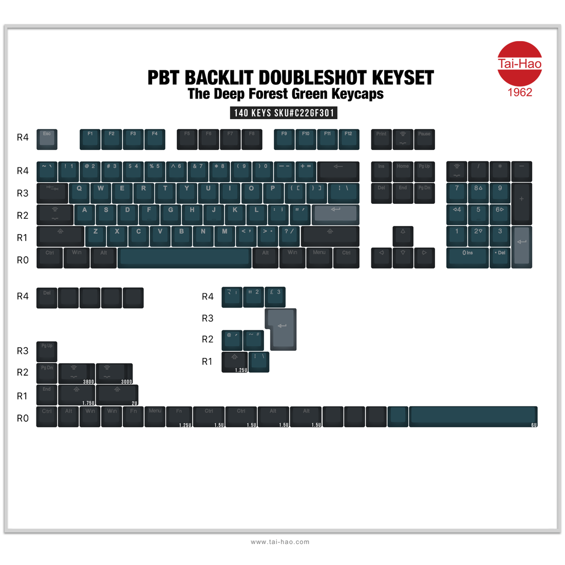 Tai-Hao Forest Deep Green Backlit 140 Key OEM Profile Double Shot PBT