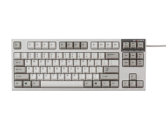 TKL Keyboards
