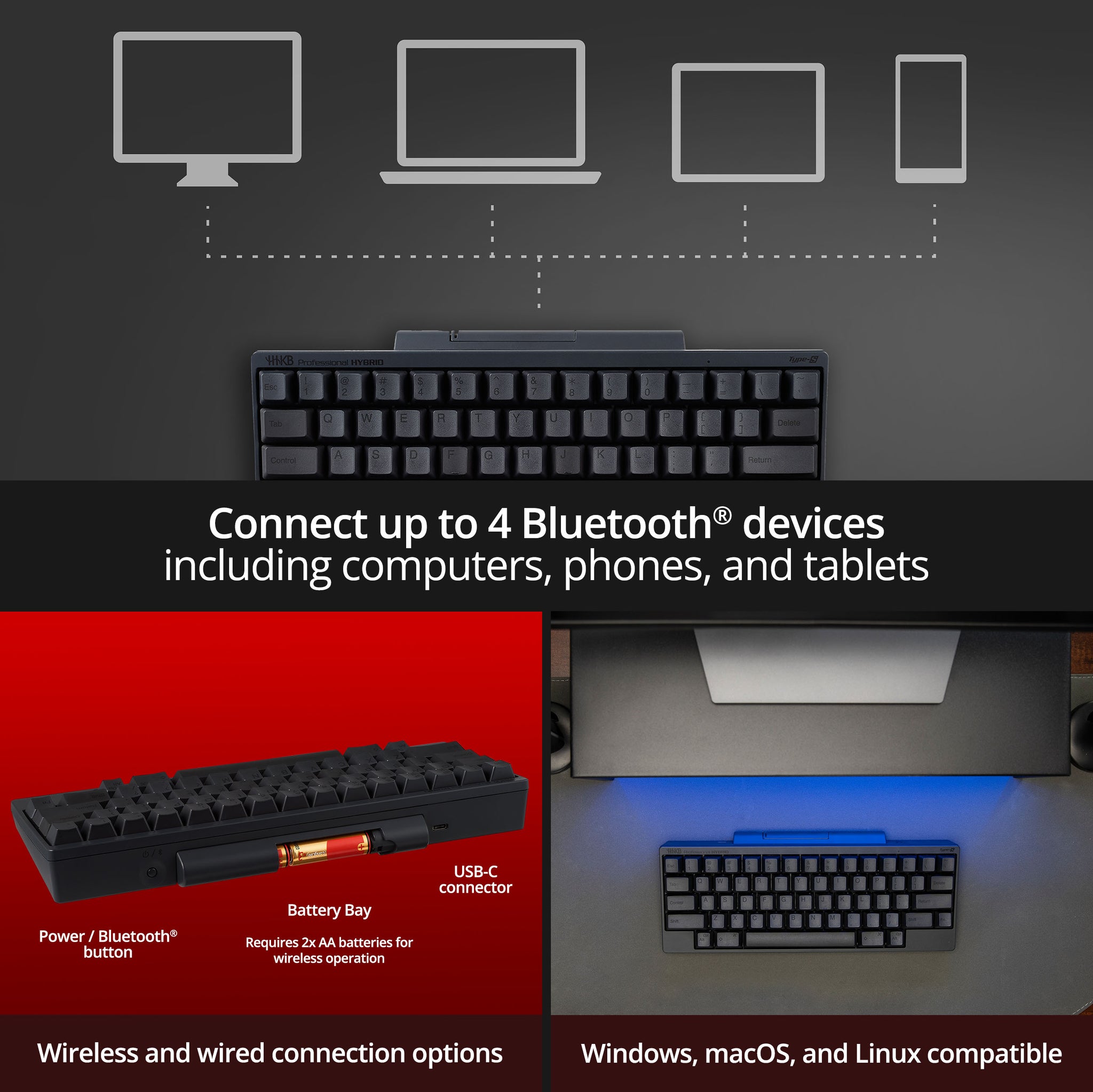 HHKB Hybrid Type-S Topre Silent 45g Keyboard