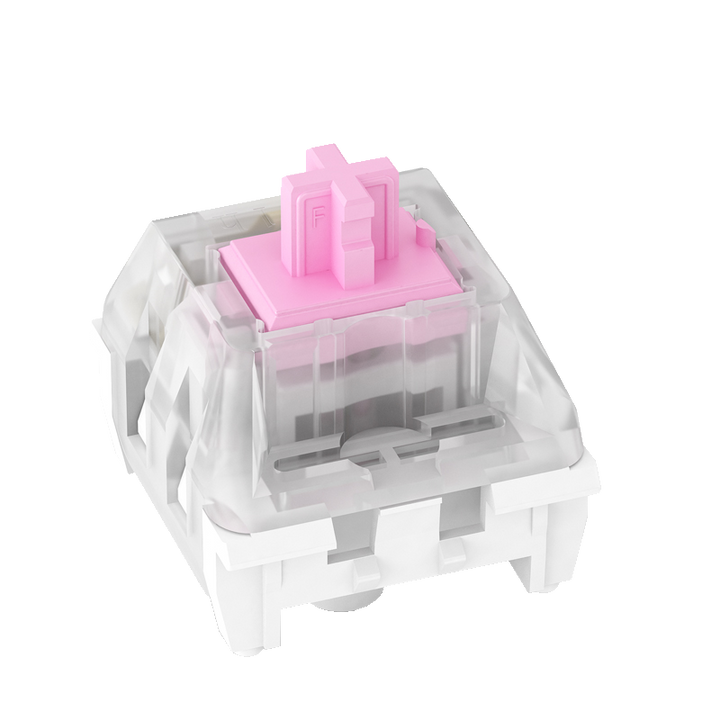Clicky Switches