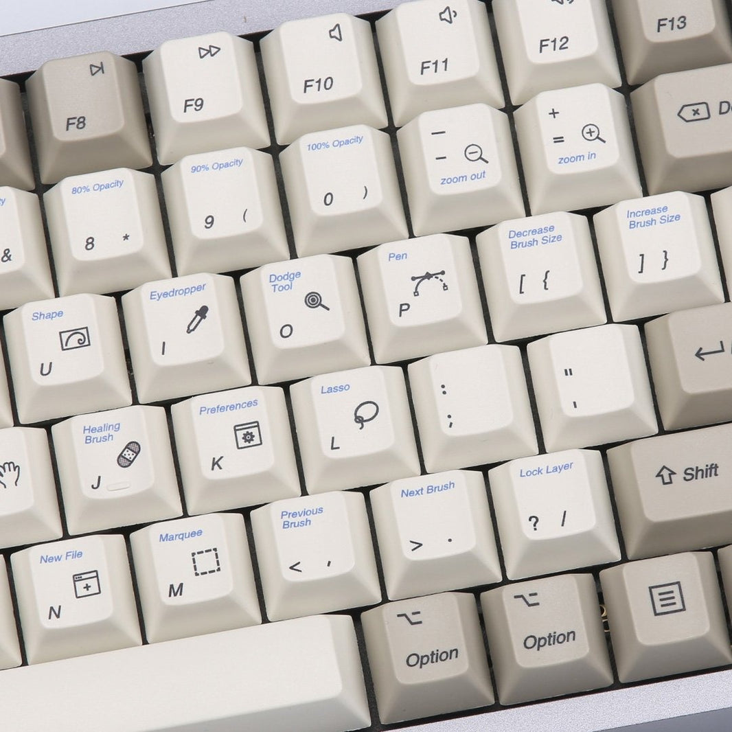 Cherry Profile Keycaps