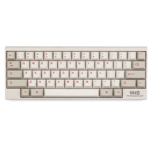 Keycaps