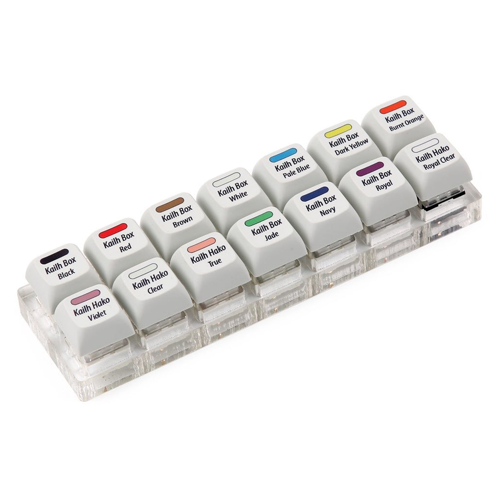 KBDFans Kailh Box Switch Tester