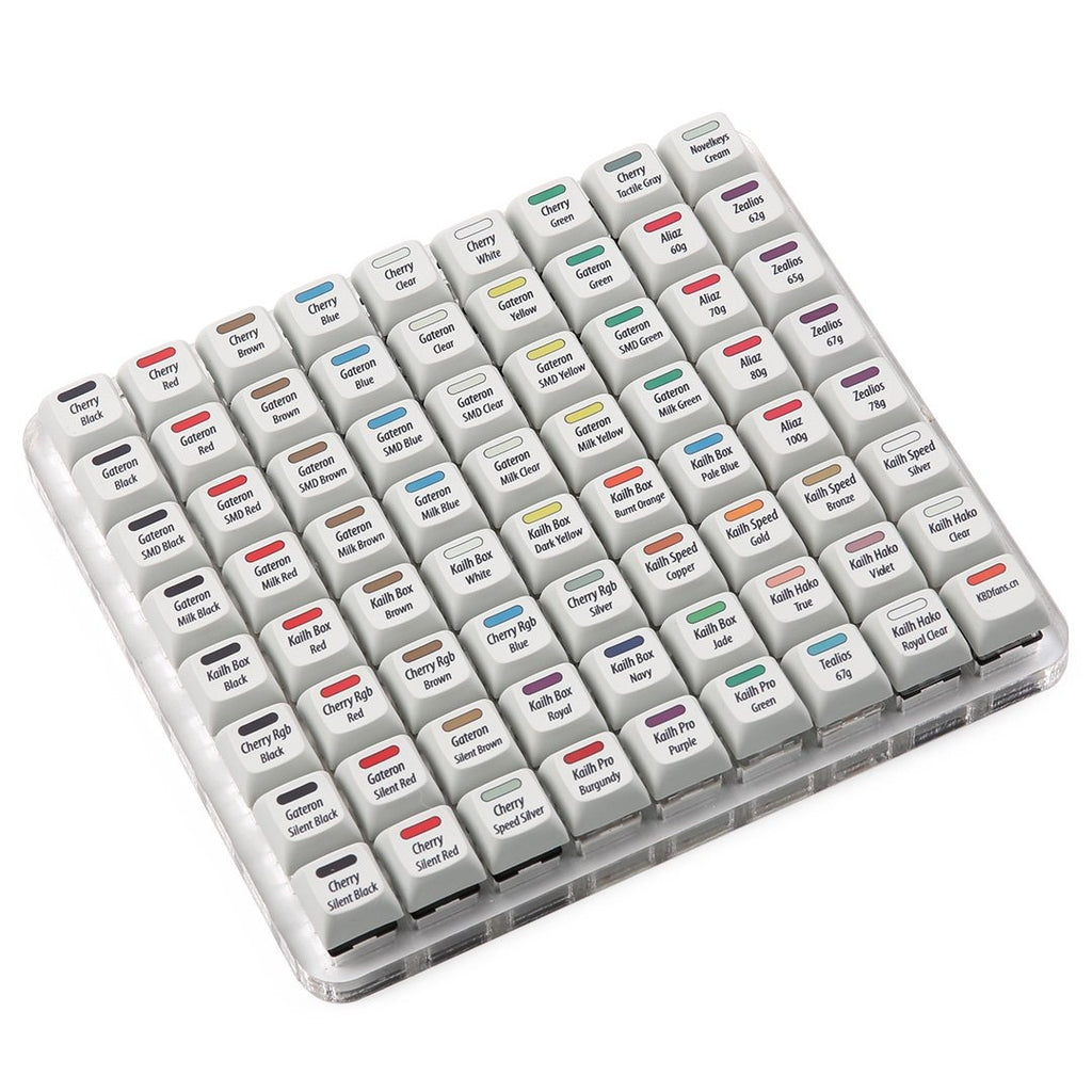 KBDFans 72 Key Ultimate Switch Tester