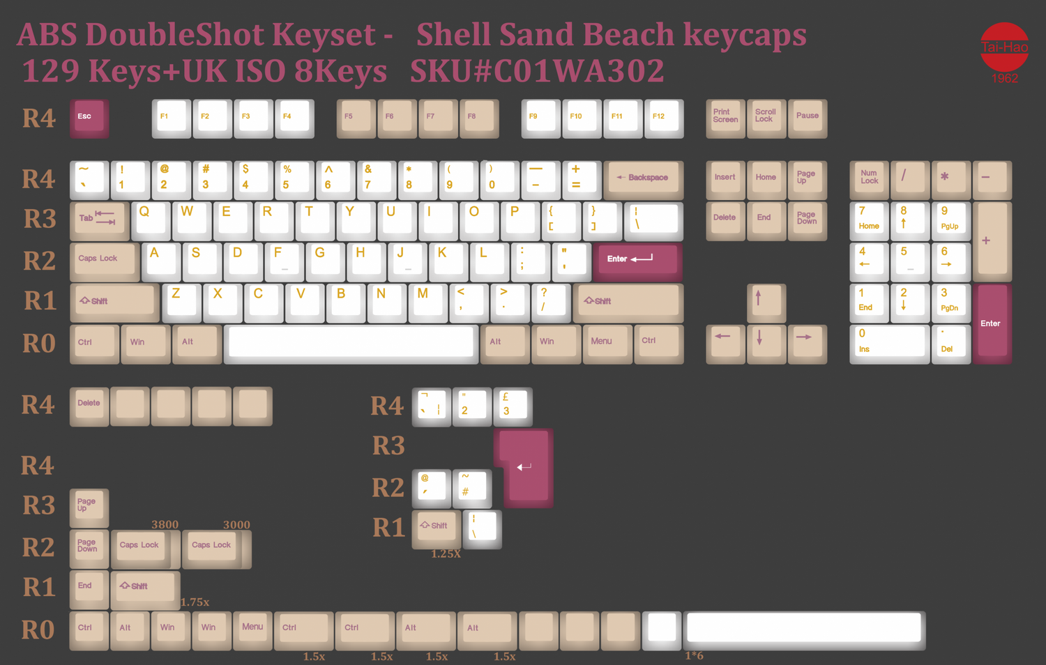 Tai-Hao Shell Sand Beach 129 Key OEM Profile Double Shot ABS Keycap Se